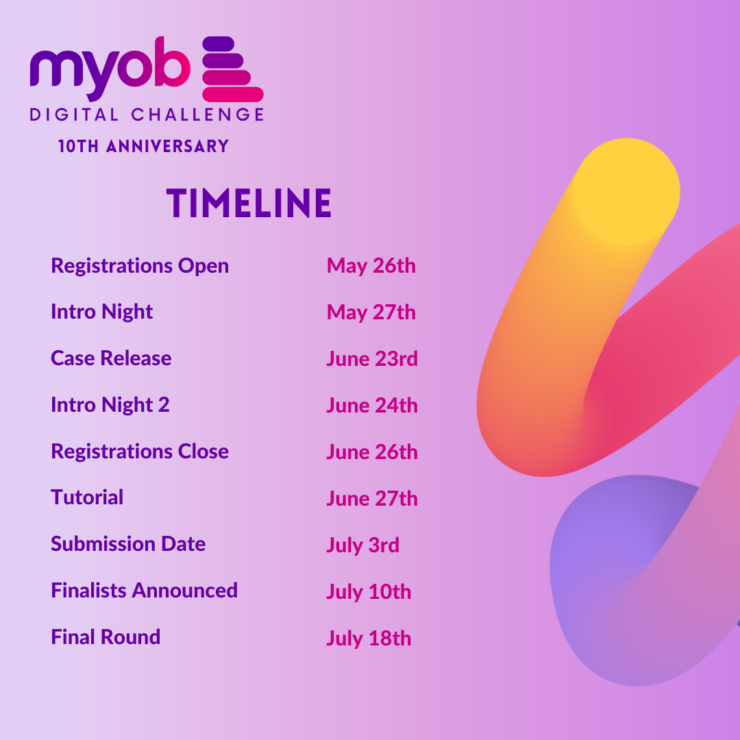 The MYOB Digital Challenge is back for 2024!